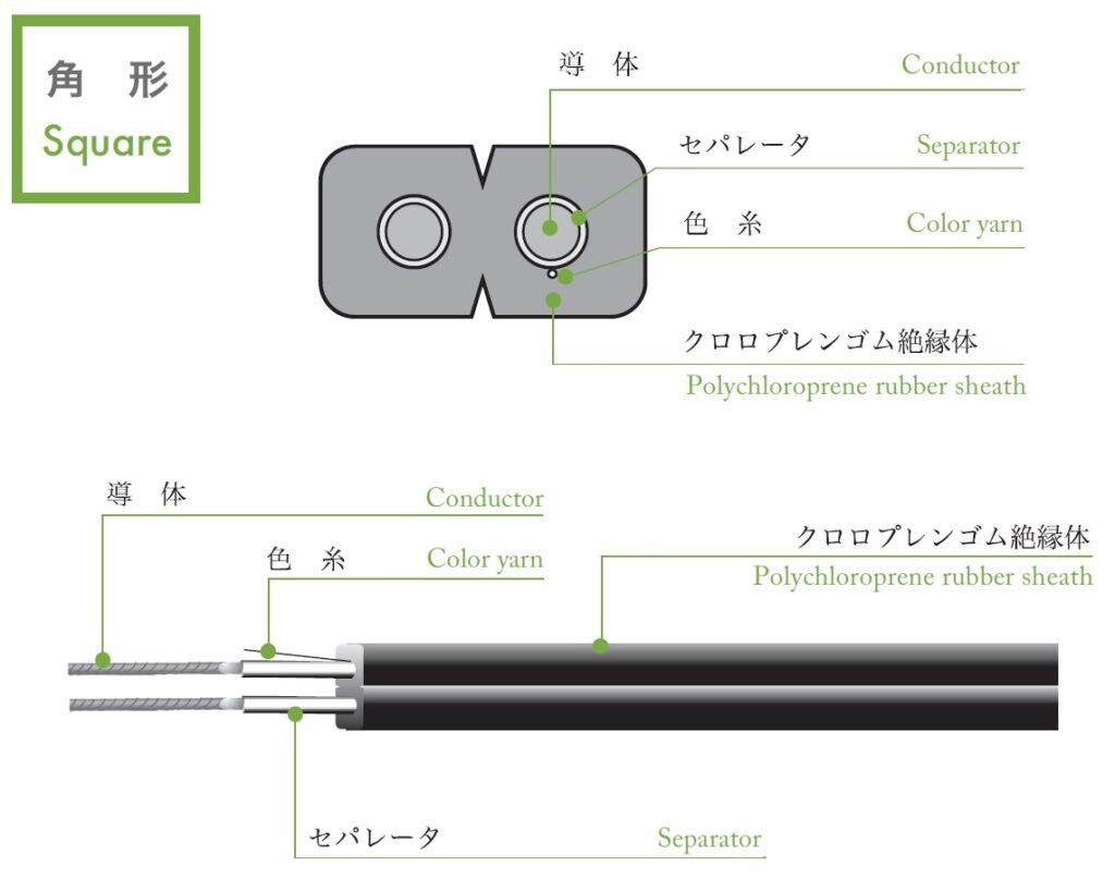 nnff_detail | 株式会社三ッ星